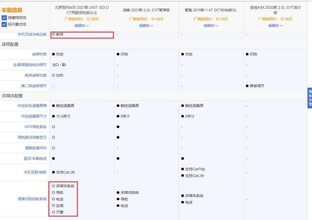 PK逍客、智跑、劲炫ASX，全新ix35\"风骚\"在哪？ - 知乎