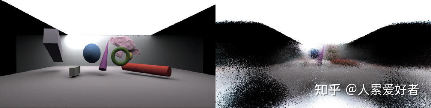 NeRF 的简单实现与训练 - 知乎