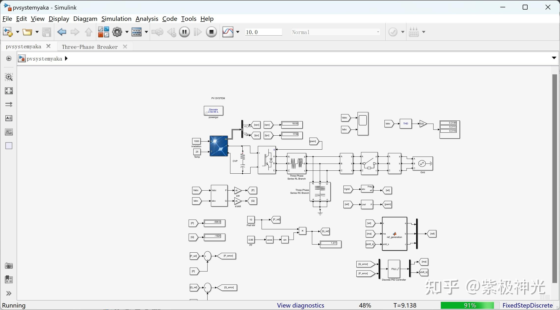 三相光伏电站(Simulink实现) - 知乎