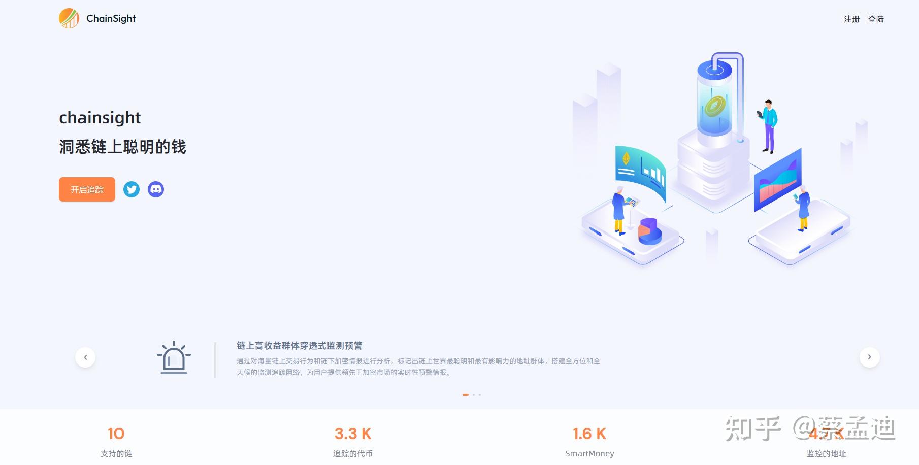 chainsight—开启链上数据分析新篇章 - 知乎