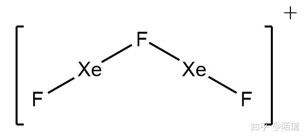 元素化学-氙Xe - 知乎
