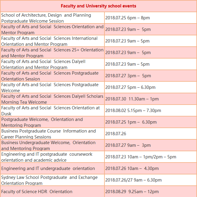 大学迎新周Orientation Week | 悉尼大学 - 知乎