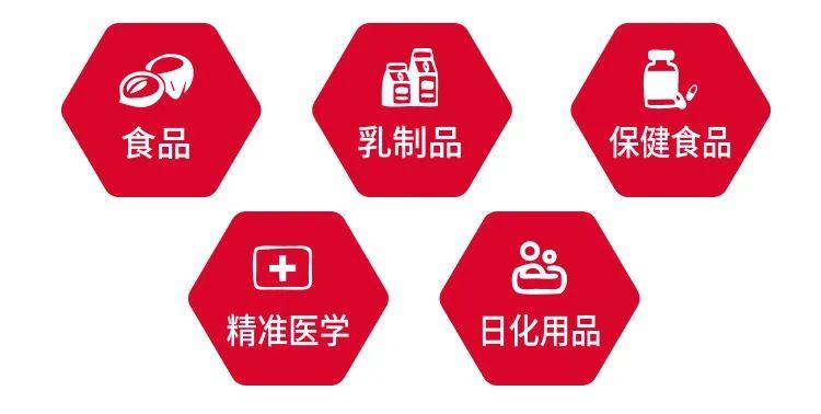 微·益菌 | 明星菌—WecLac® 植物乳杆菌Lp90 - 知乎