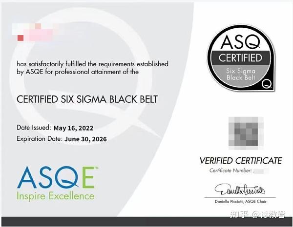 质量人升职加薪、职场逆袭必考的6个高含金量证书