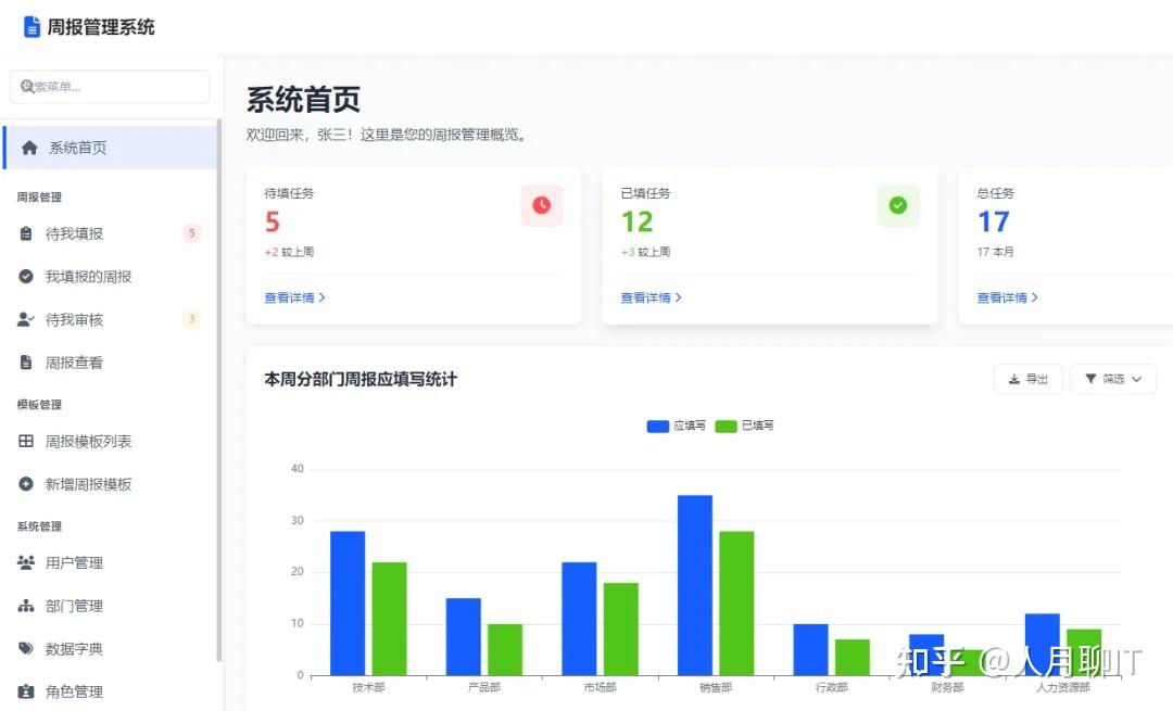 CodeBuddy Code CLI Agent 简单试用-能否愉快的实现Vibe Coding氛围编 - 知乎