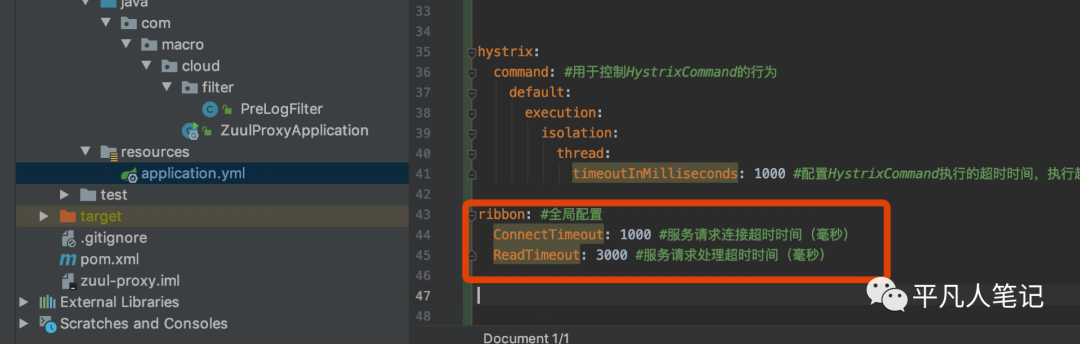 spring cloud zuul 原理简介及使用 - 知乎