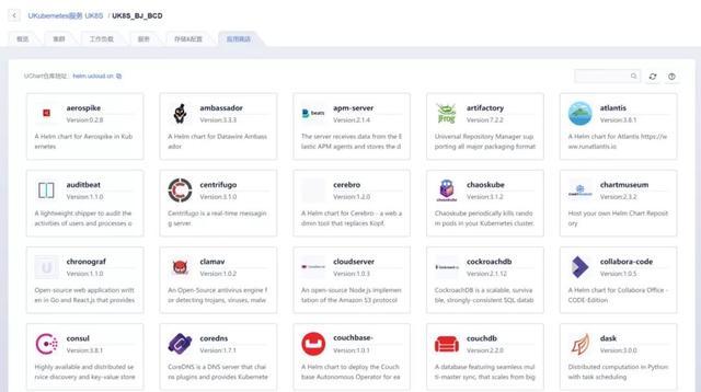 UK8S 产品快报｜支持快杰和 GPU 云主机、跨可用区、应用商店等特性 - 知乎