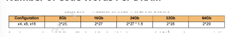 JEDEC D5 Chapter4_Section35 On-Die ECC - 知乎