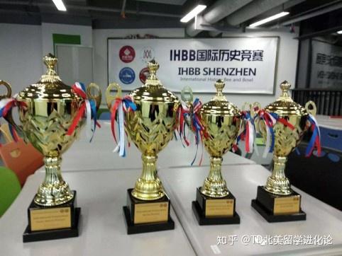 国际历史竞赛IHBB是什么？含金量高吗？报名有门槛吗？参赛途径/比赛流程是什么？ - 知乎
