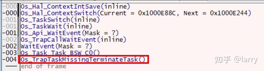 MICROSAR OS：第一个task是如何执行起来的？ - 知乎