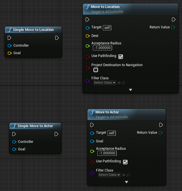Unreal Engine AI教程（一）：让AI简单跑起来 - 知乎