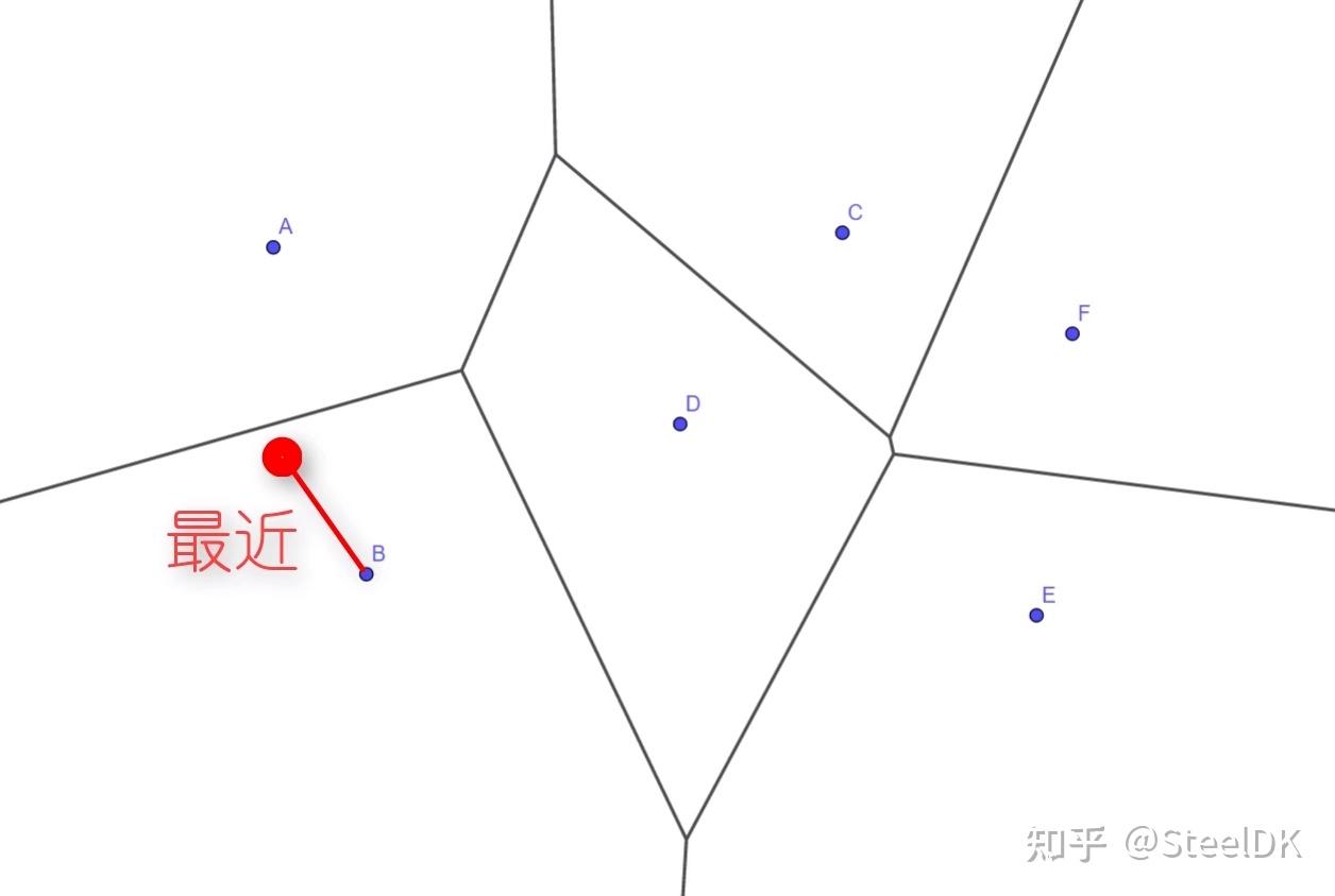 Lammps笔记：Atomsk生成多晶 - 知乎