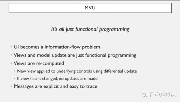 【语言】函数式语言UI框架优势 - 知乎