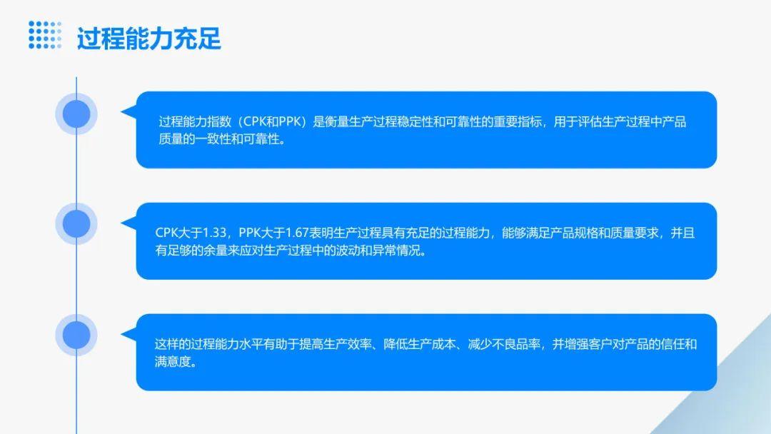 Cpk为什么要大于1.33，,Ppk大于1.67？ - 知乎