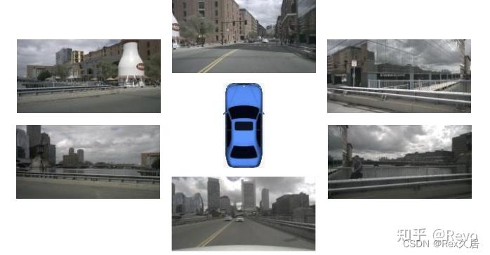 【BEV】学习笔记之模型学习小结 - 知乎