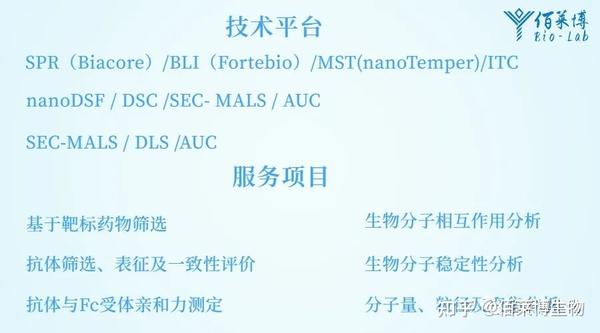 利用nanoDSF技术代替金标准方法DSC进行生物制品热稳定性分析 - 知乎