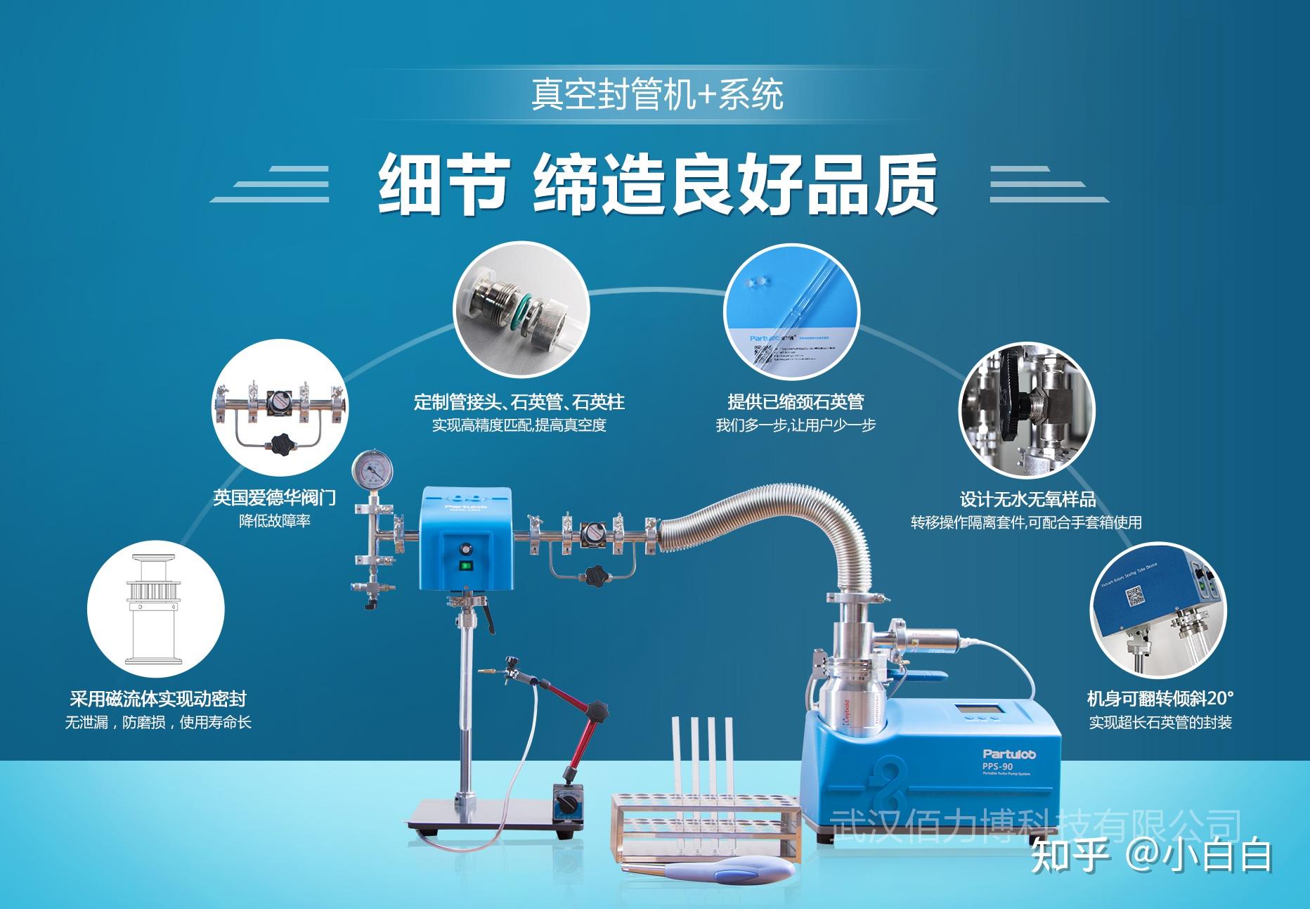 BALAB佰力博真空封管机实验成功率高达95% - 知乎