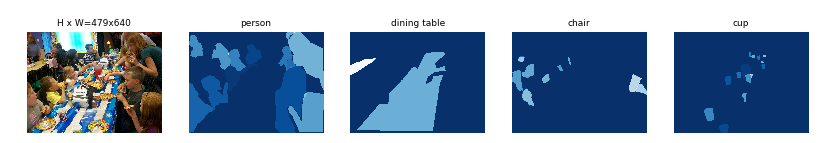 【mask_rcnn】mask_rcnn中关于coco数据集mask生成的相关代码分析 - 知乎