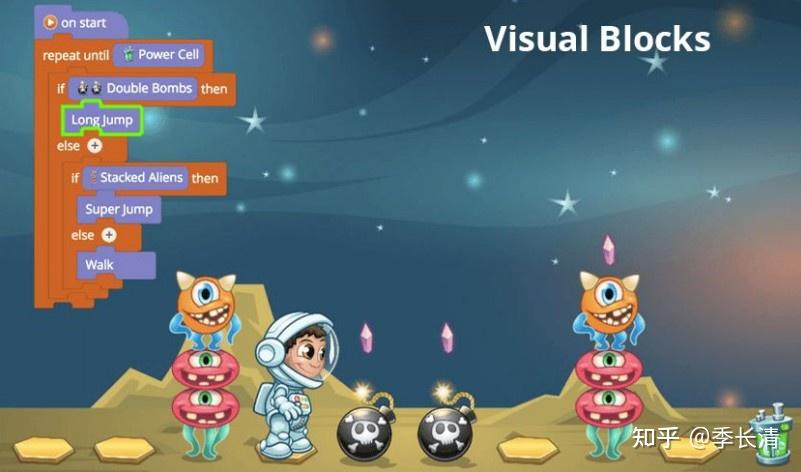 Tynker-快速入门使用指南（根据官方文档翻译部分内容） - 知乎