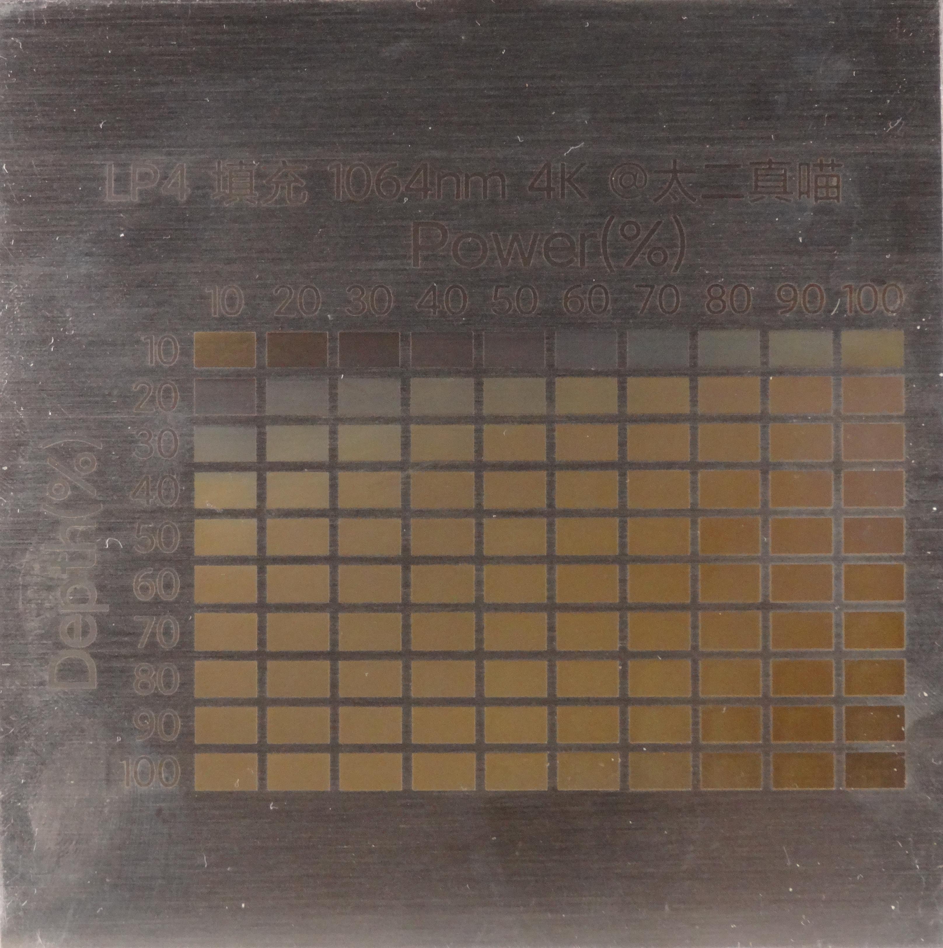 可以彩打的激光啄木鸟LP4-不锈钢201 - 知乎