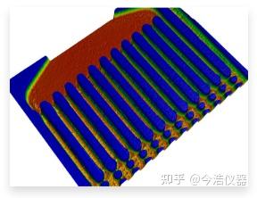 KLA仪器介绍-光学轮廓仪 Zeta-20 Optical Profiler - 知乎