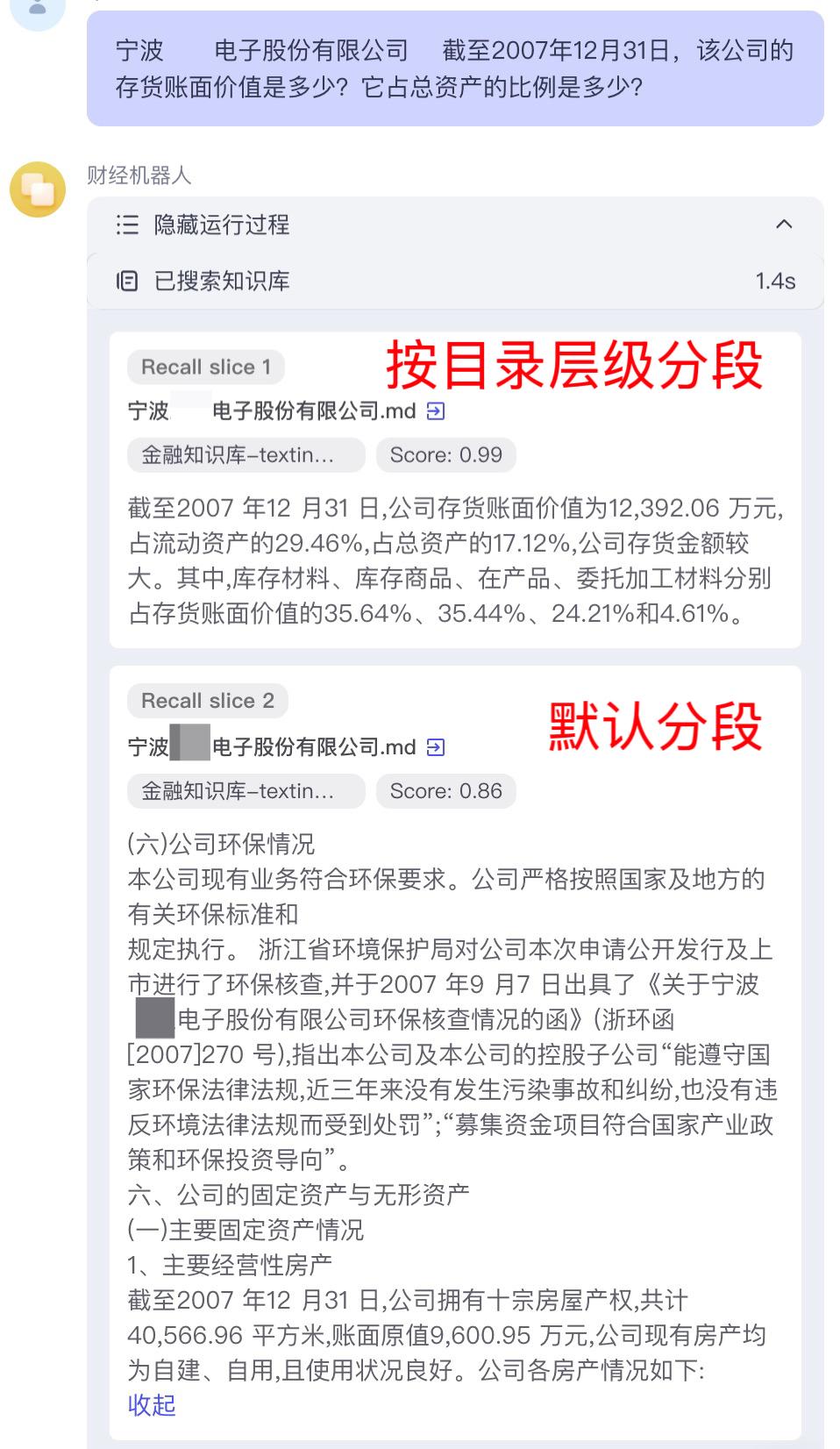 告别碎片化输入：TextIn xParse如何为RAG打造「零损耗」知识管道 - 知乎