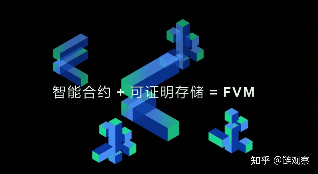 Filecoin达到了一个重要的里程碑：FVM M0.5!! - 知乎