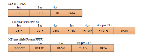 YunSDR通信小课堂-30 - 知乎