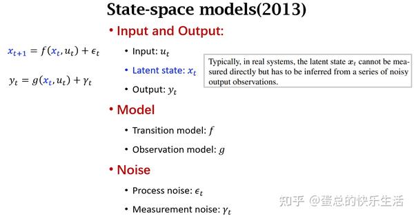 Dreamer-v2 [Mastering Atari with Discrete World Models] - 知乎
