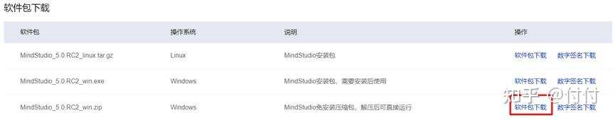 PyTorch模型开发使用PyTorch GPU2Ascend - 知乎