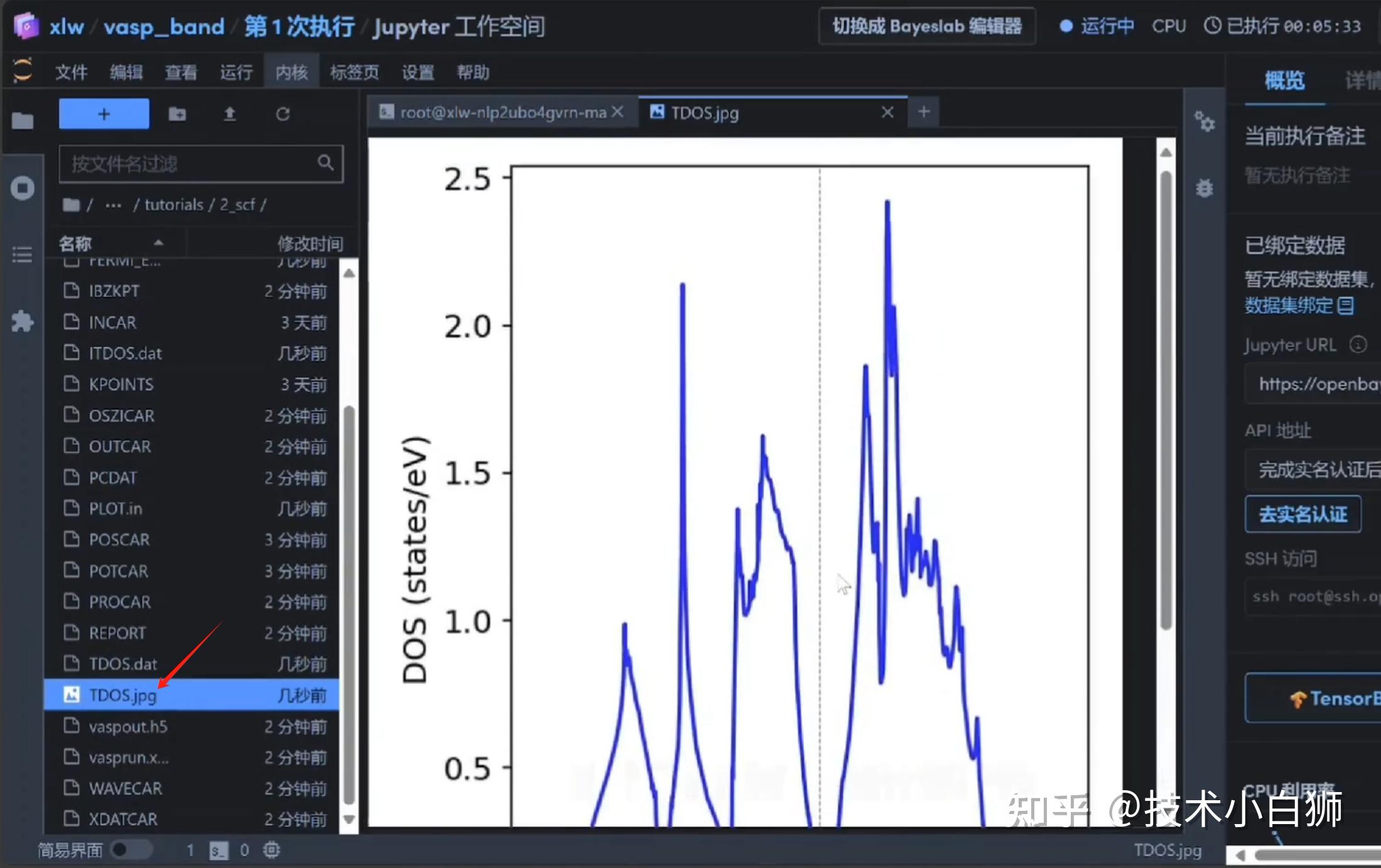 VASP 入门教程：计算硅的态密度和能带 - 知乎