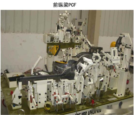 什么是PCF检具？ - 知乎