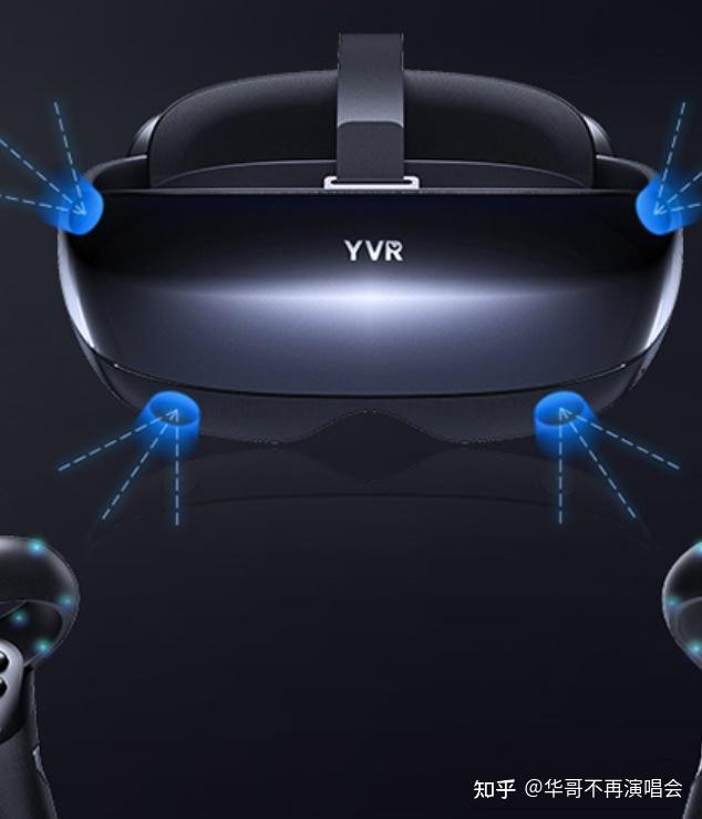 vr一体机yvr2评测怎么样，这个参数如何好吗 - 知乎