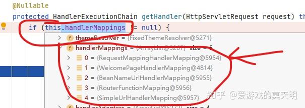请求映射原理 - 知乎