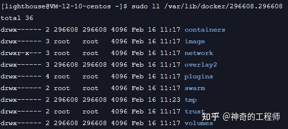 使用User Namespaces，隔离容器应用 - 知乎