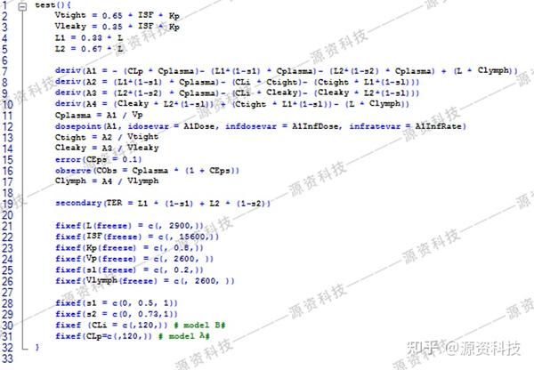 WinNonlin案例：PML系列（1）——单克隆抗体的迷你生理药代动力学模型 - 知乎