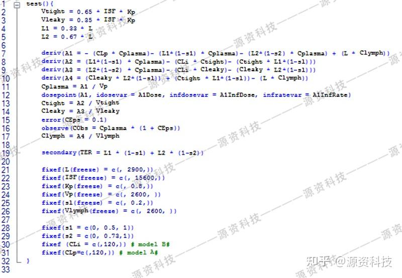 WinNonlin案例：PML系列（1）——单克隆抗体的迷你生理药代动力学模型 - 知乎