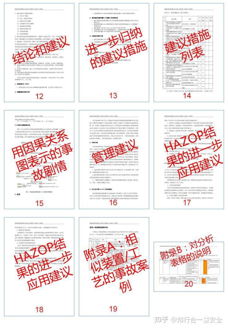 一份完整的HAZOP分析报告 - 知乎