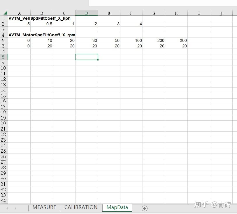 MATLAB-用Excel管理Simulink的数据字典-标定量&观测量 - 知乎