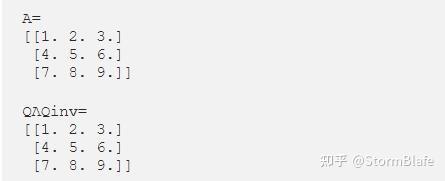 通俗讲解特征分解、奇异值分解、伪逆矩阵的数学基础 - 知乎