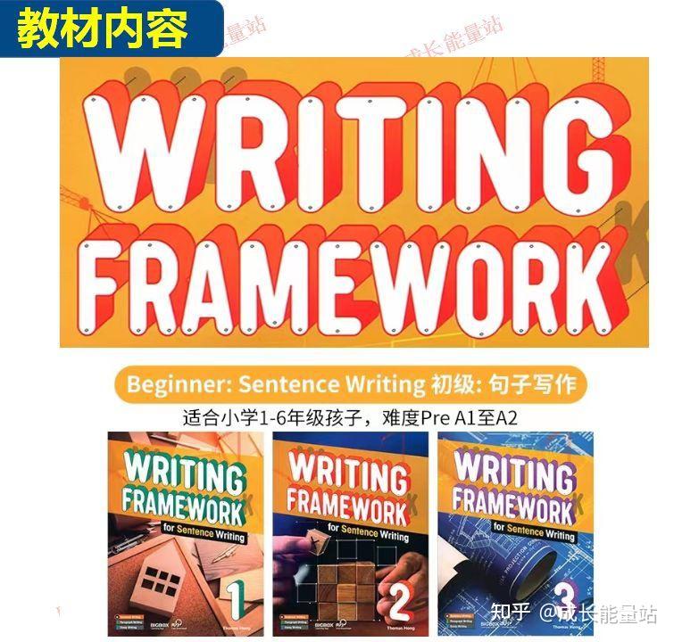 英语写作专项教材 Writing Framework - 知乎