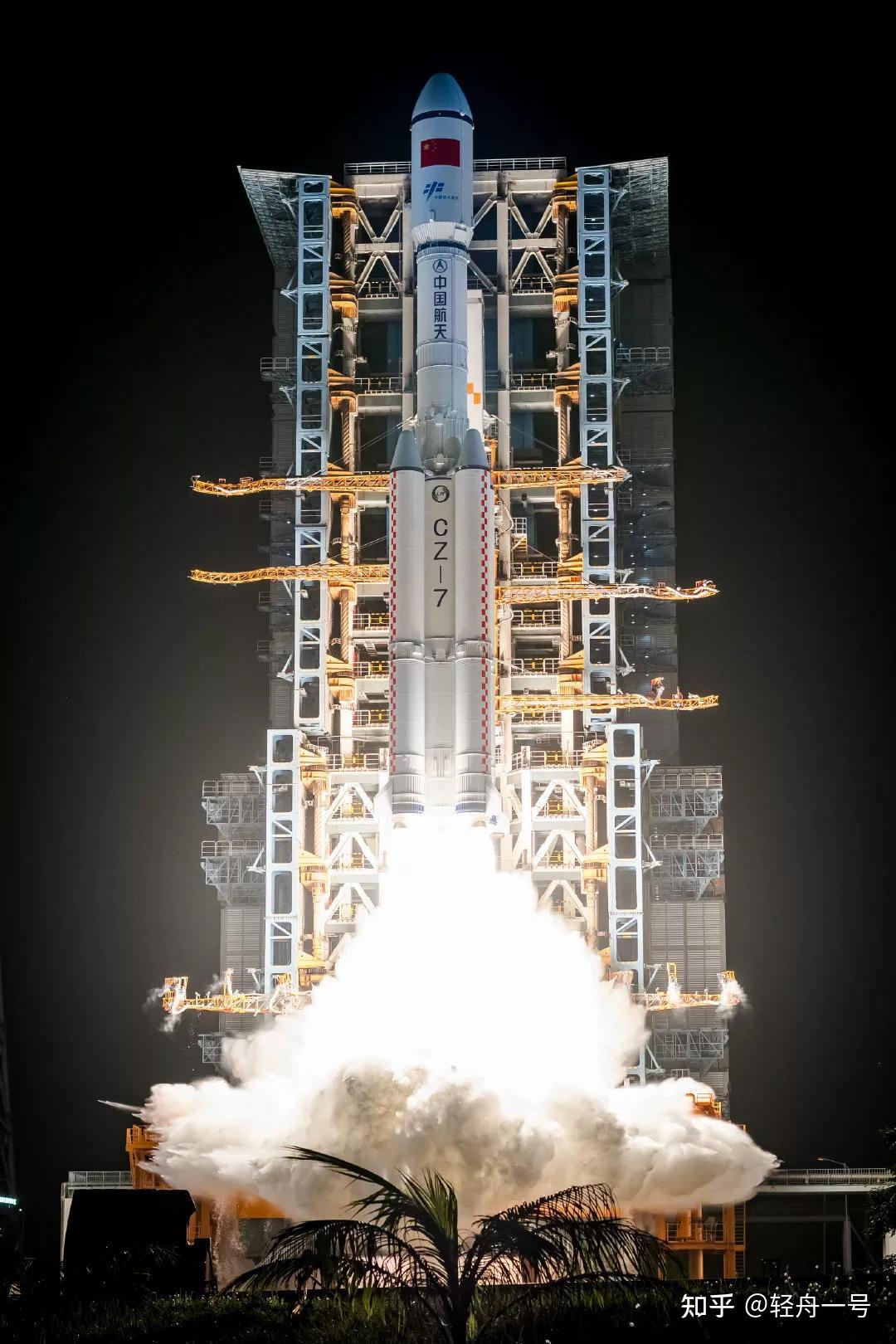2021中国航天发射详尽收录！多维数据精准解读（下） - 知乎