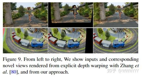 (论文阅读)DynIBaR: Neural Dynamic Image-Based Rendering - 知乎