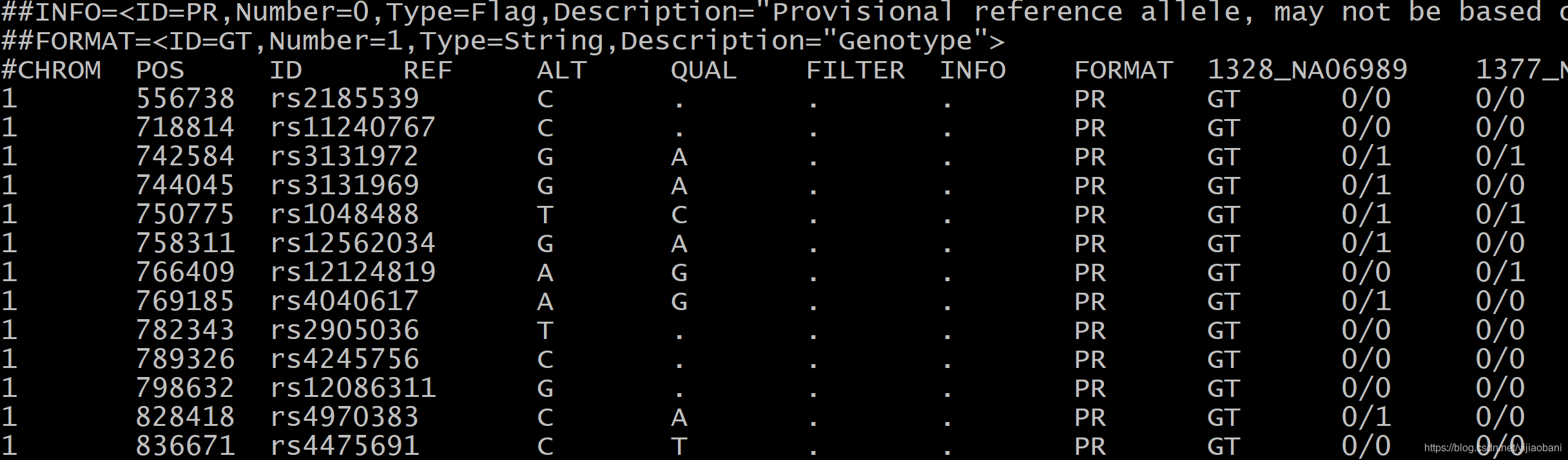 plink软件初体验2--常用参数 - 知乎