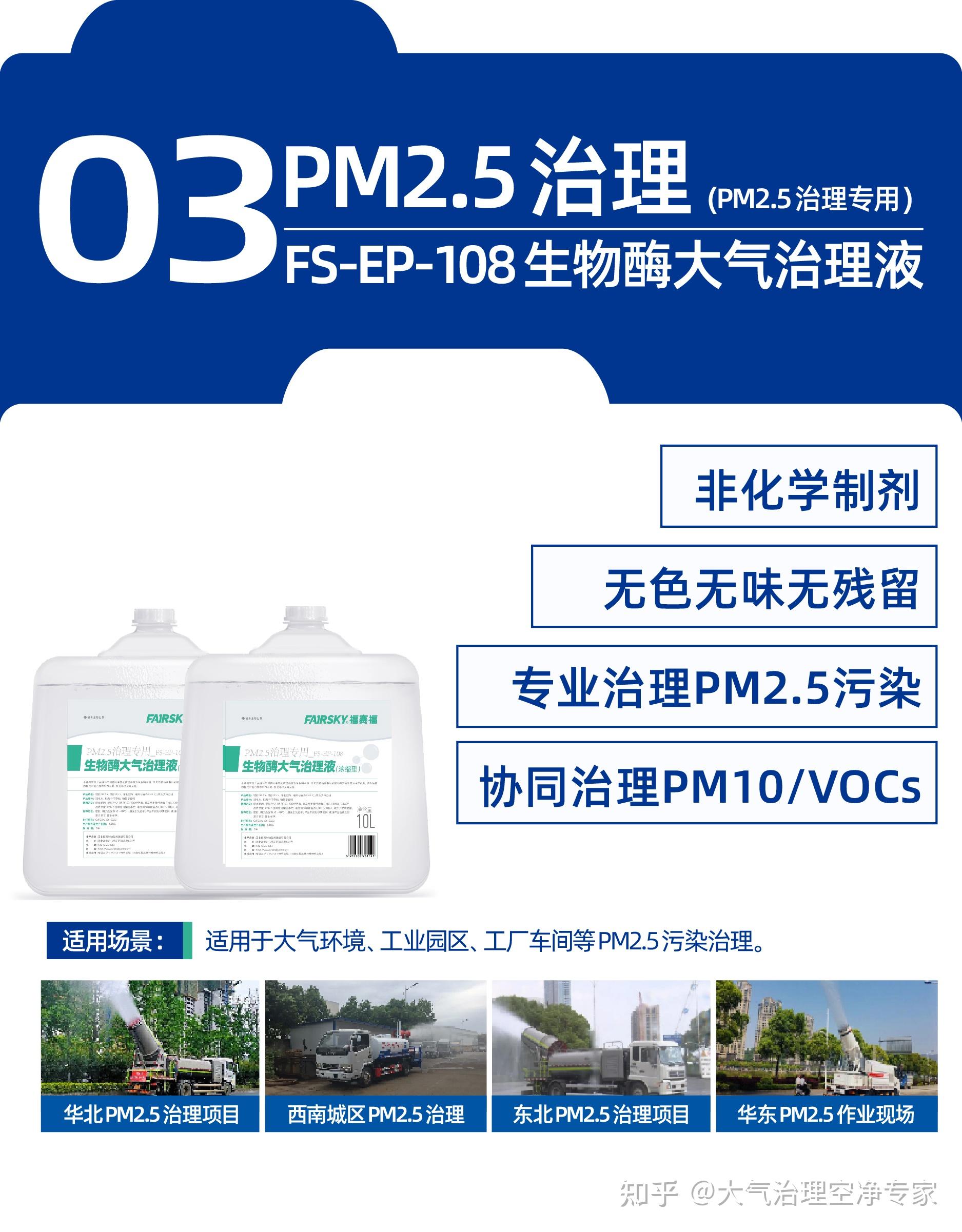 PM2.5的来源、危害及治理方法 - 知乎
