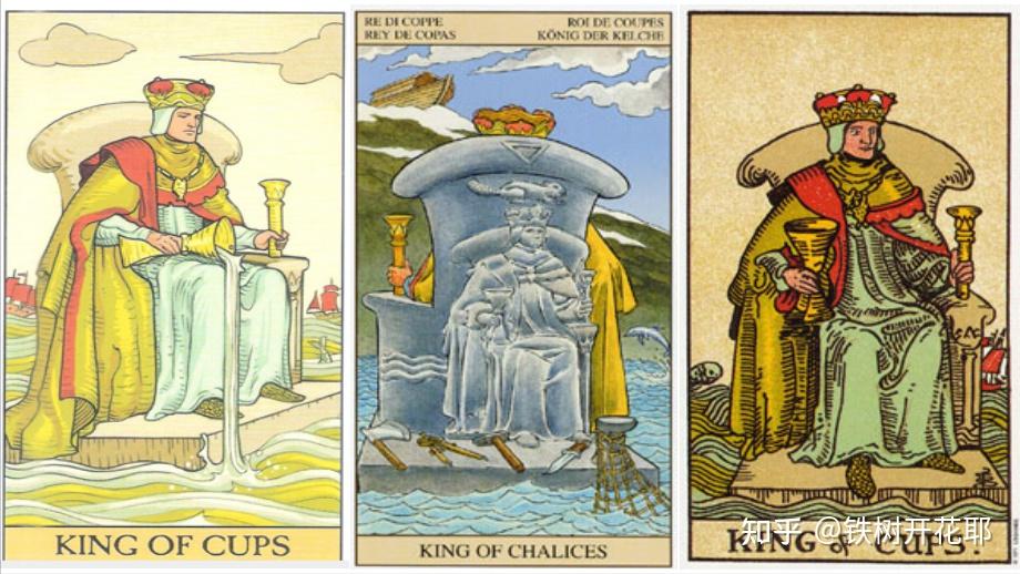 星座与塔罗牌的对应 - 知乎