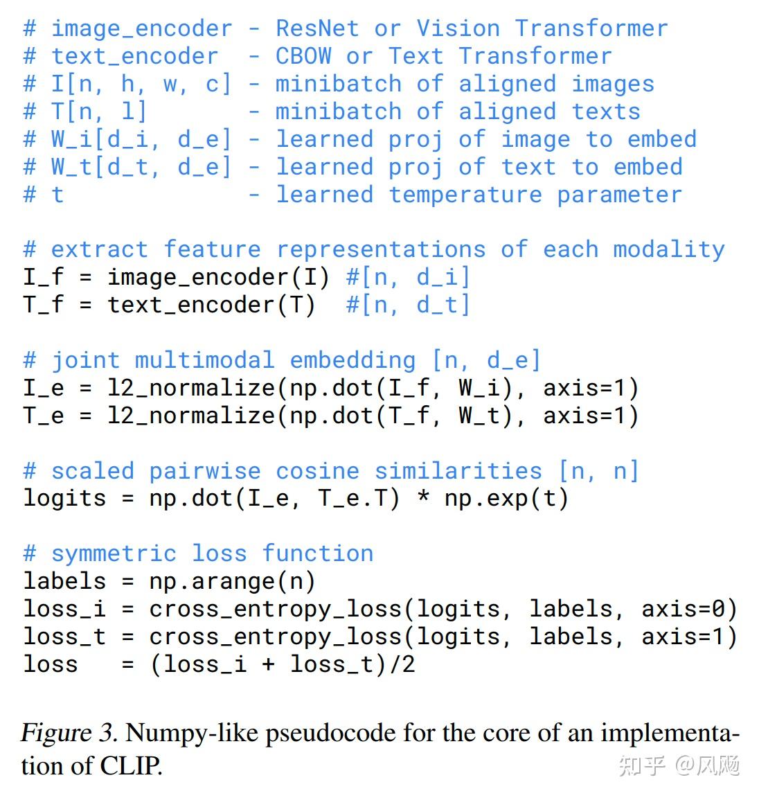 用于视觉任务的VLM技术简介 - 知乎