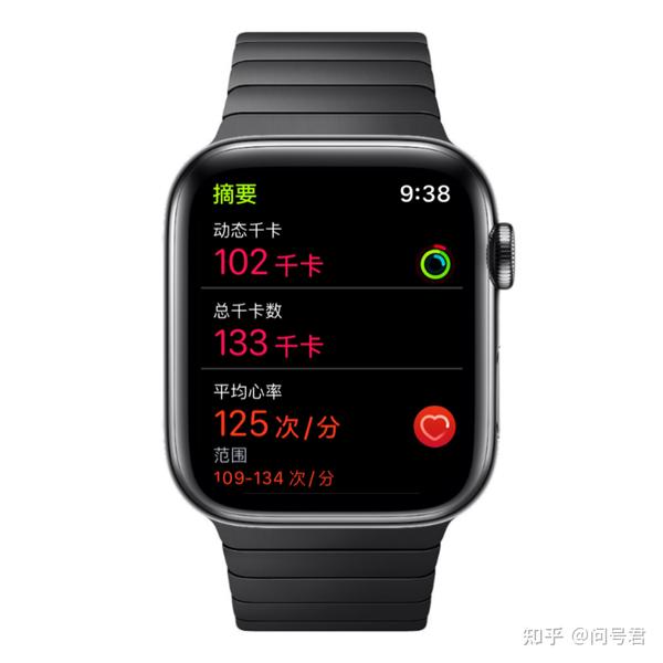 Apple Watch Series 6 使用体验 - 知乎