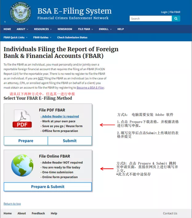 详解海外金融账户申报（FBAR），什么情况要申报？不申报有什么后果？ - 知乎
