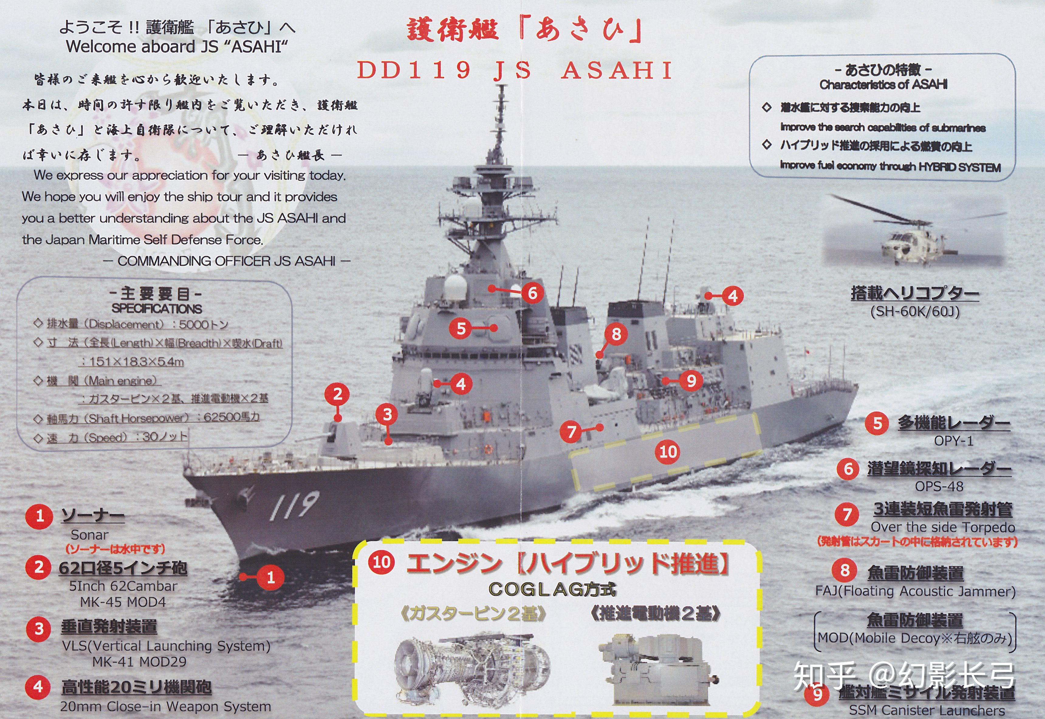 从“村雨”到“不知火”——日本海自大型通用驱逐舰发展（下） - 知乎